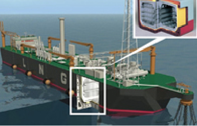 Offshore Structure - IHI ASIA PACIFIC: Homepage